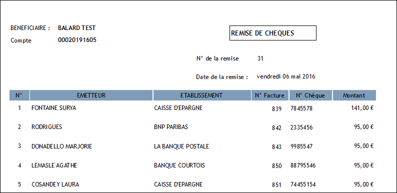 Bordereaux de remise en banque